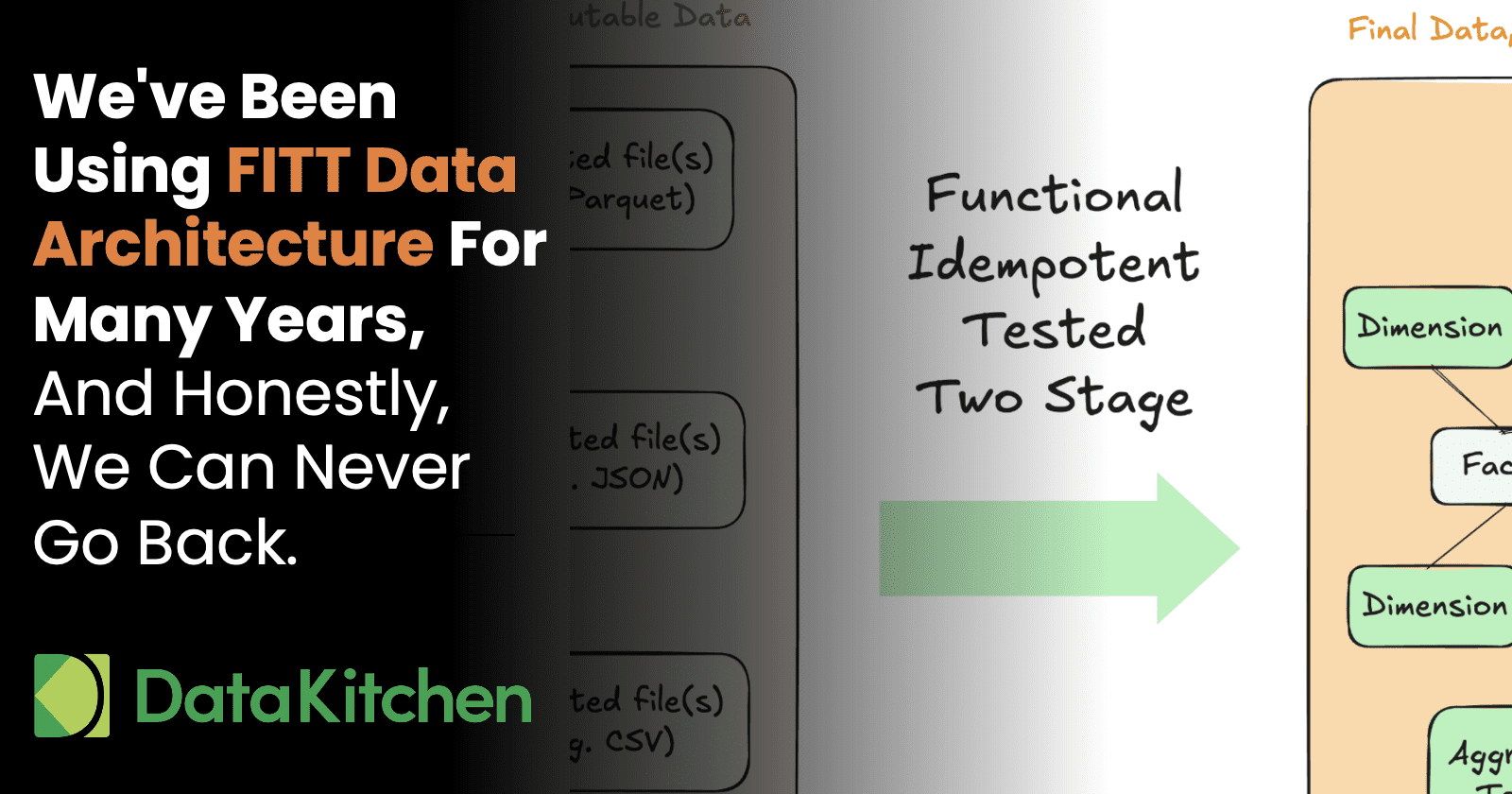 We’ve Been Using FITT Data Architecture For Many Years, And Honestly, We Can Never Go Back